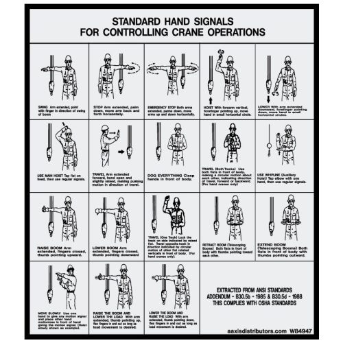 Hand Signals Safety - W84947A - Vinyl Decals - AAxis Distributors